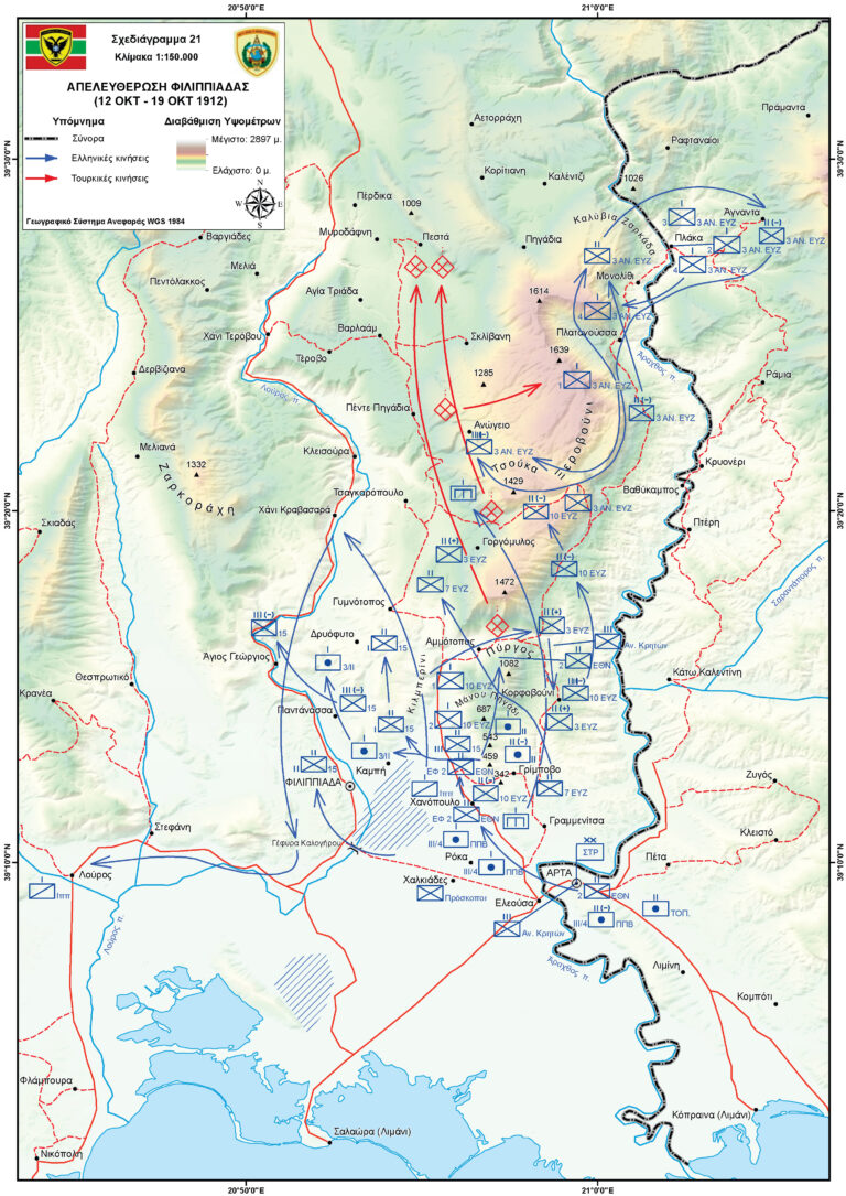 Απελευθέρωση Φιλιππιάδας – Διεύθυνση Ιστορίας Στρατού