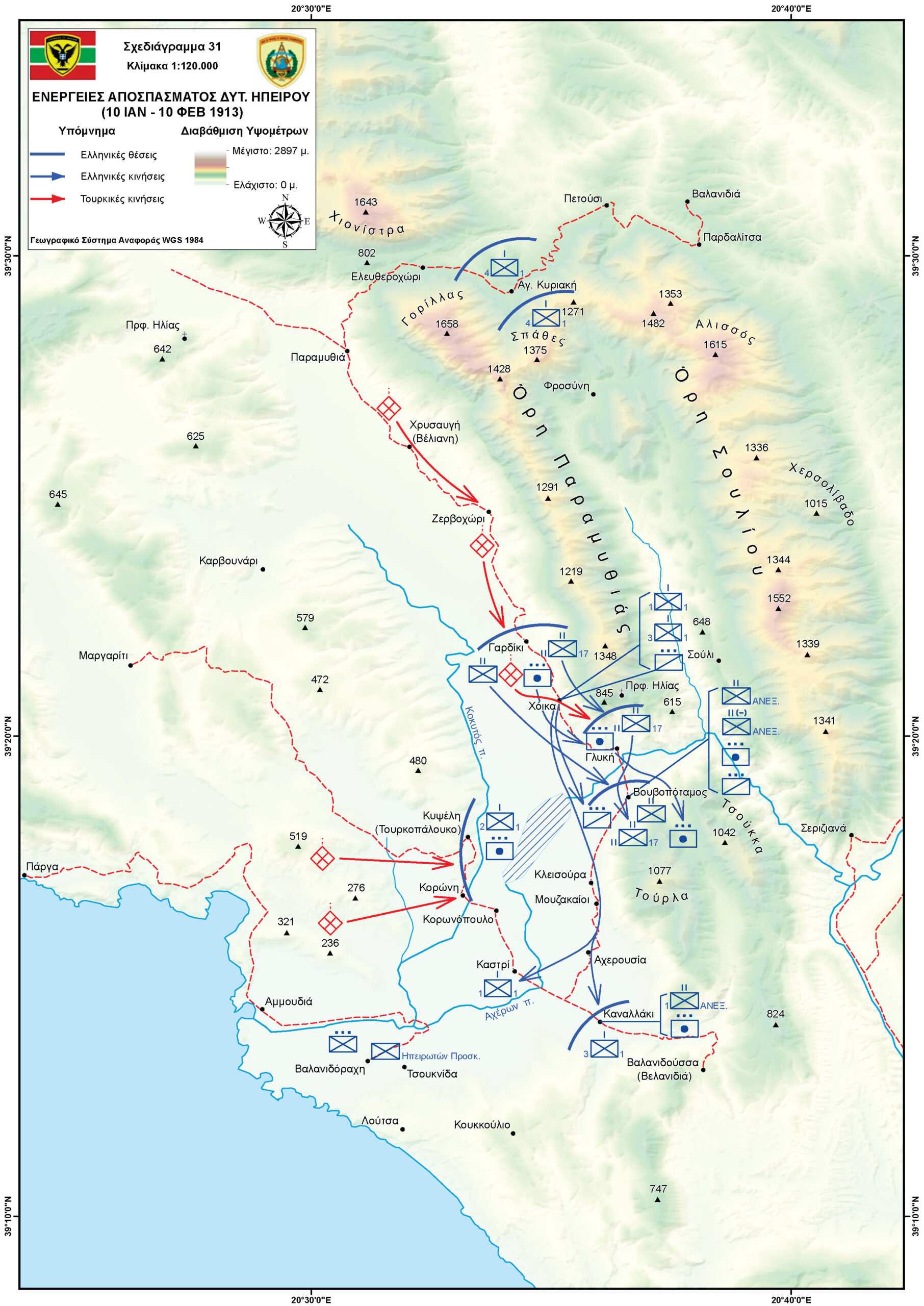 Ενέργειες Αποσπάσματος Δυτικής Ηπείρου – Διεύθυνση Ιστορίας Στρατού